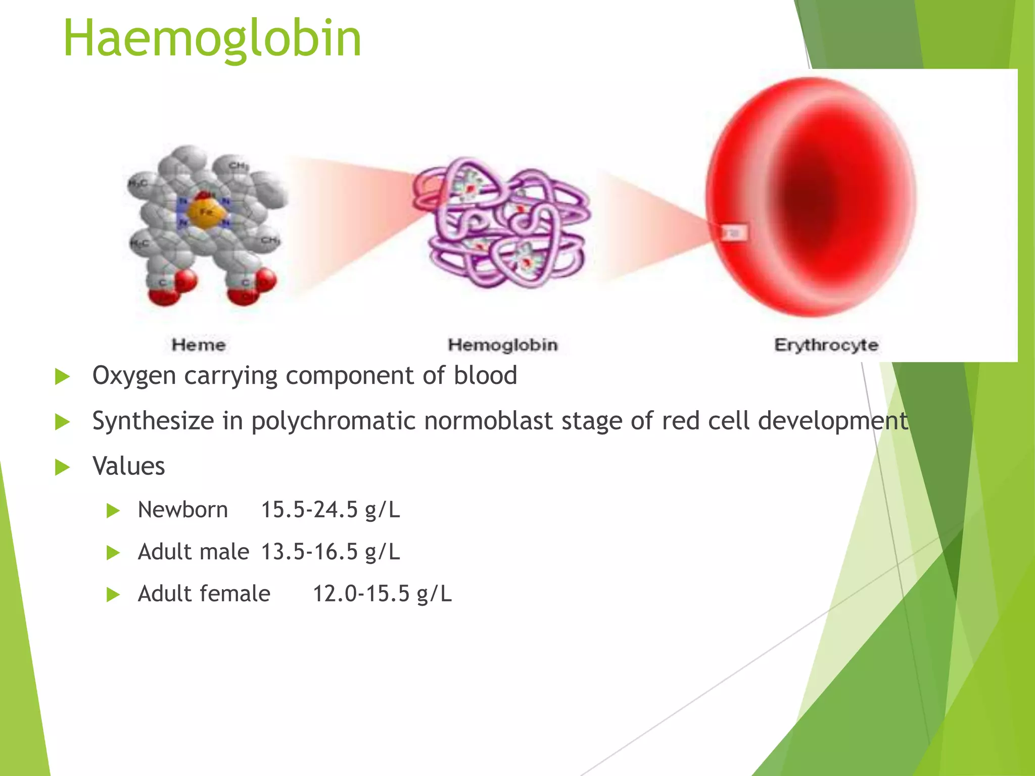 Interpretation of cbc | PPTX
