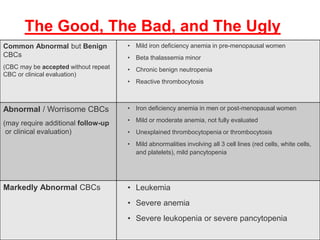 Interpretation of cbc | PPTX