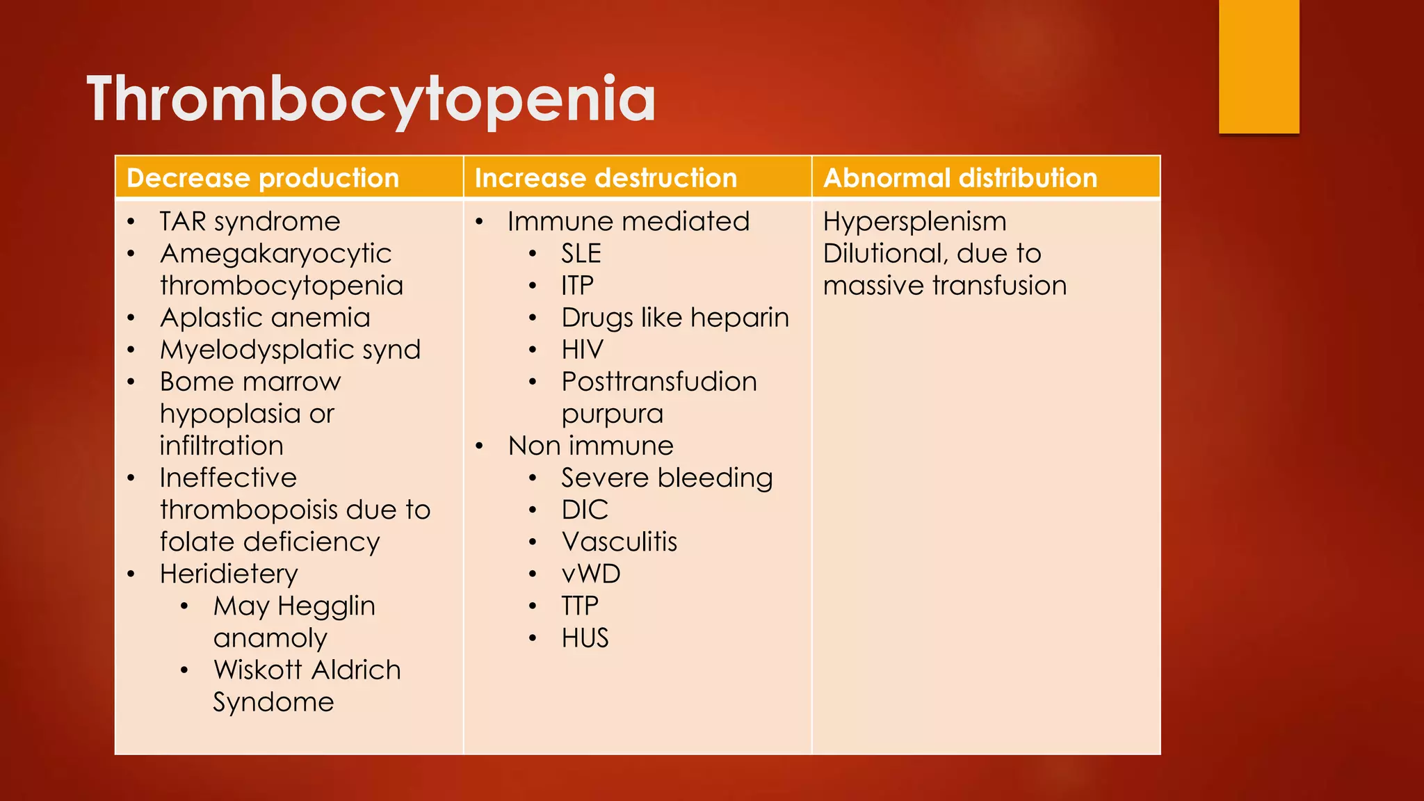 Interpretation of cbc 2 | PPTX