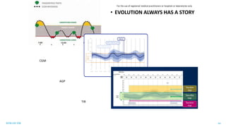 Interpretation of CGM .pptx