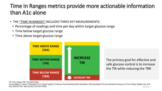 Interpretation of CGM .pptx