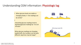 Interpretation of CGM .pptx