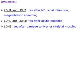 Interpretation of Clinical Lab Data [CARDIAC] for newbies.pdf