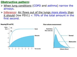 Interpretation of Clinical Lab Data [PFTs] for Newbies.pdf