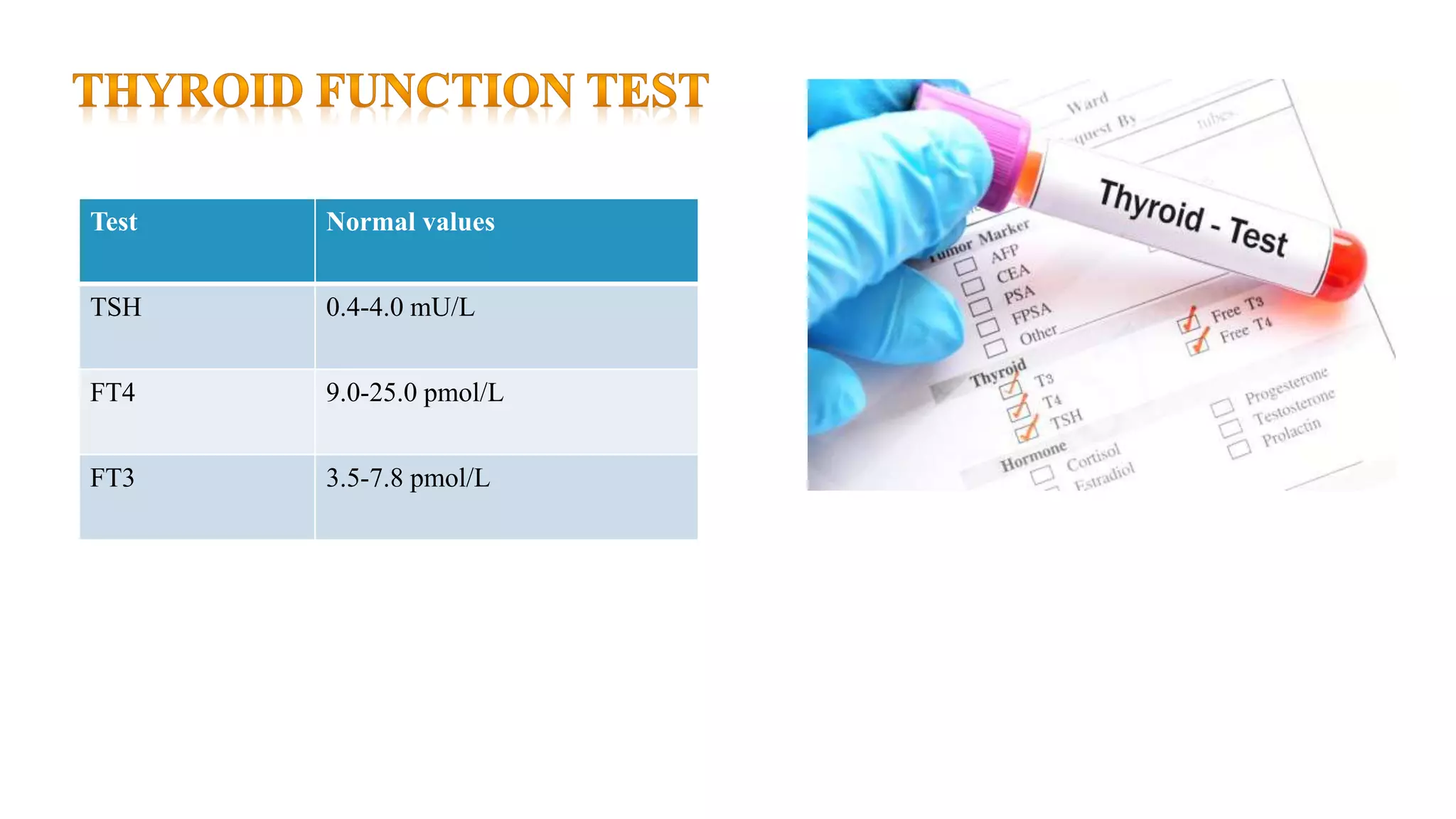 Interpretation of clinical laboratory test | PPTX