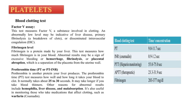 Interpretation of clinical laboratory test | PPTX | Blood Disorders ...