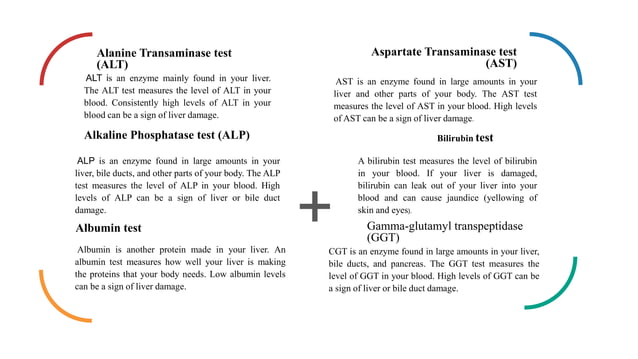Interpretation of clinical laboratory test | PPTX | Blood Disorders ...