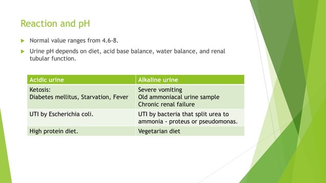 INTERPRETATION OF COMMON BIOCHEMICAL TESTS INCLUDING LFT & RFT.pptx
