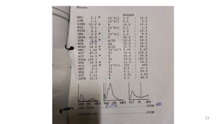 INTERPRETATION OF COMMON LAB TESTS.pptx