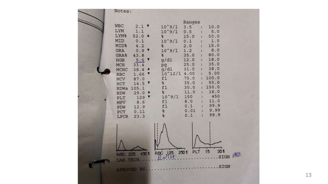INTERPRETATION OF COMMON LAB TESTS.pptx | Blood Disorders | Diseases ...