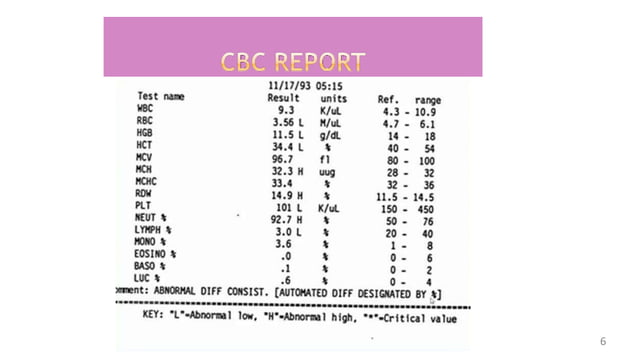 INTERPRETATION OF COMMON LAB TESTS.pptx | Blood Disorders | Diseases ...