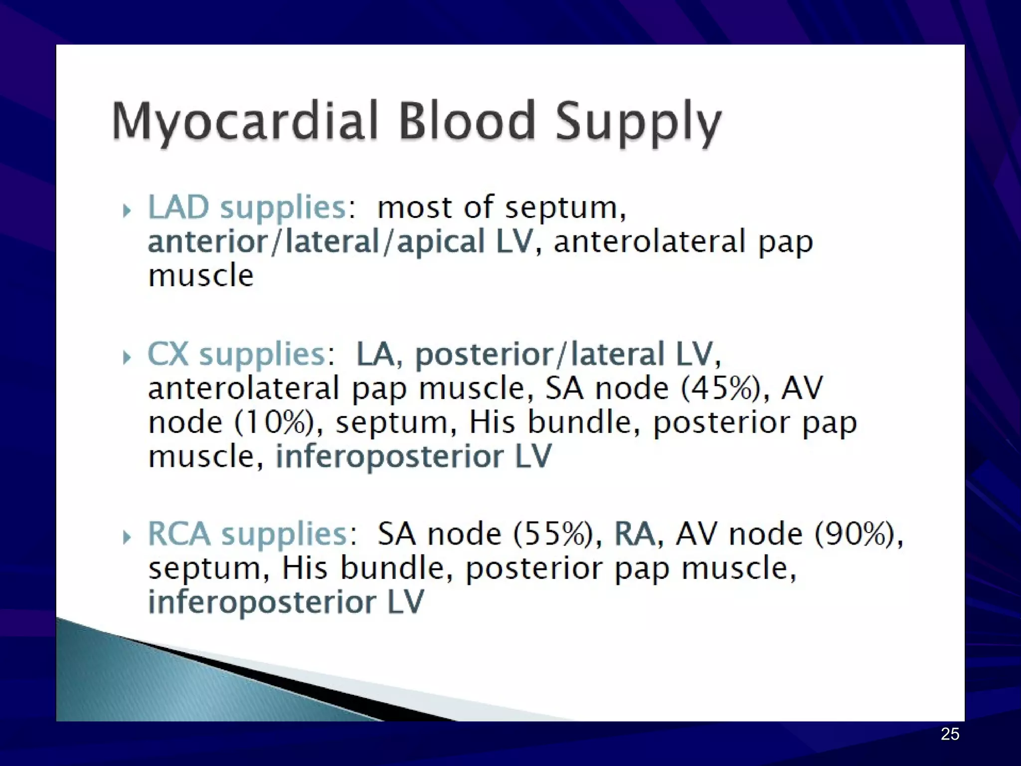 Interpretation of coronary angiogram | PPT