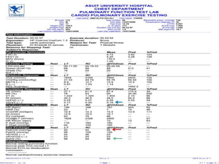 Interpretation of CPET | PPT