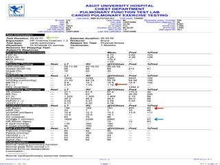 Interpretation of CPET | PPT