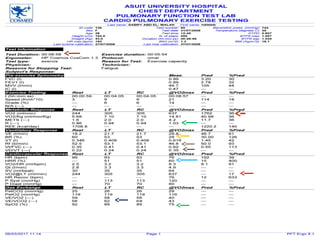 Interpretation of CPET | PPT