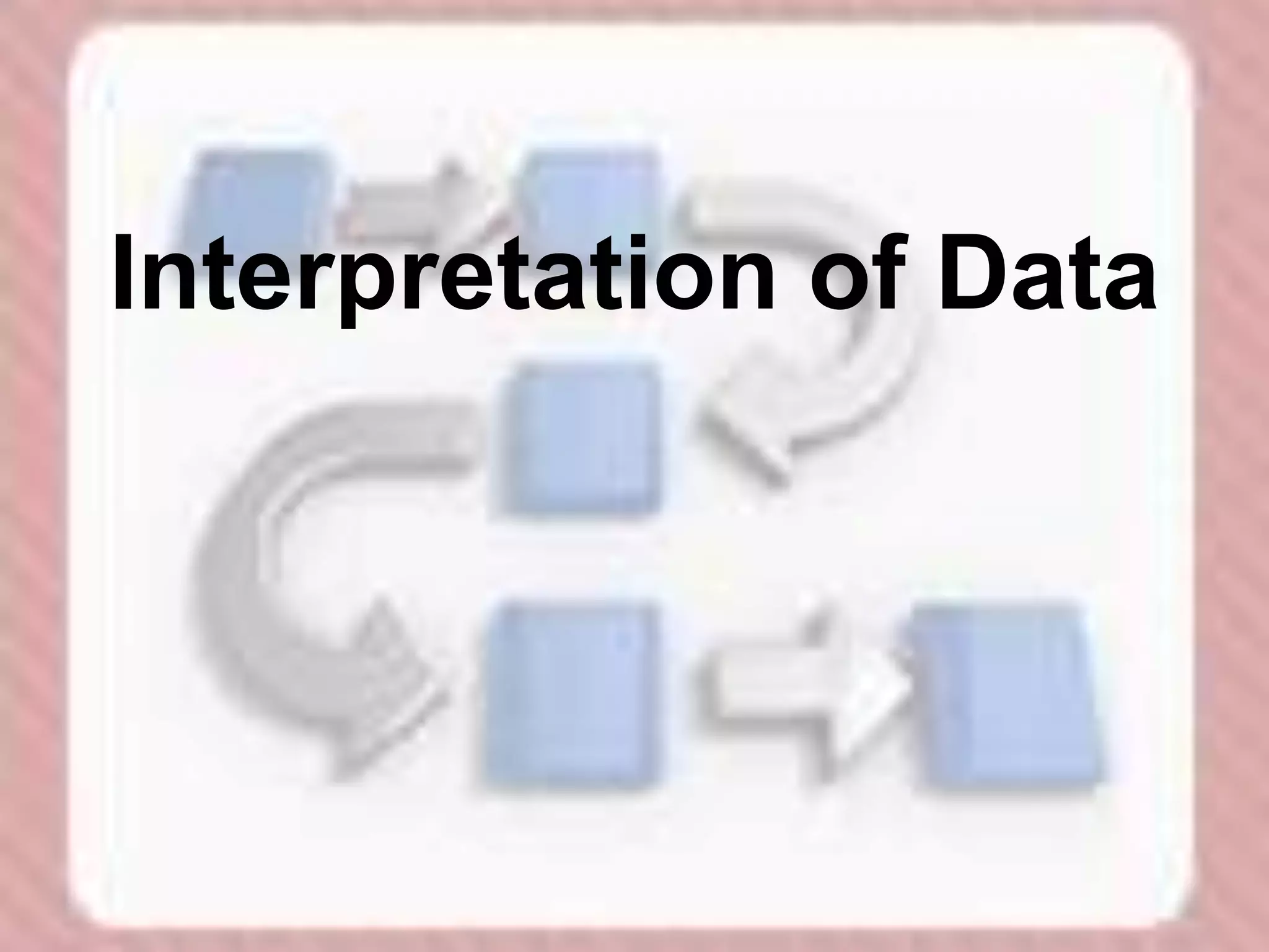 Interpretation of data Research Methodolgy | PPTX