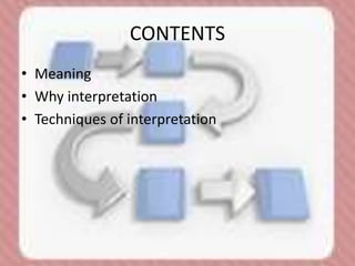 Interpretation of data Research Methodolgy | PPTX