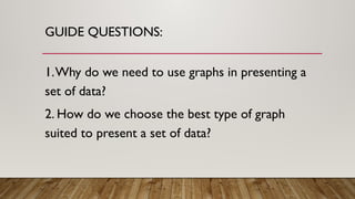 interpretation of STATISTICAL data.pptx