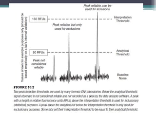 Interpretation of dna typing results and codis | PPTX