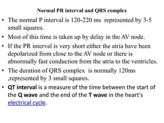 Interpretation of ecg_in_pulmonary_disease | PPTX