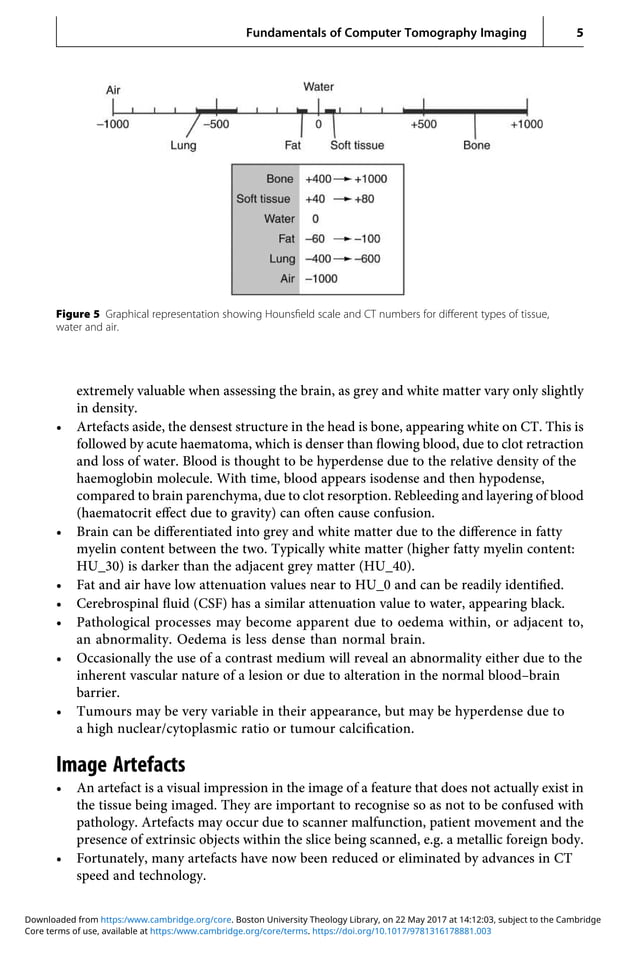 Interpretation of emergency head ct | PDF