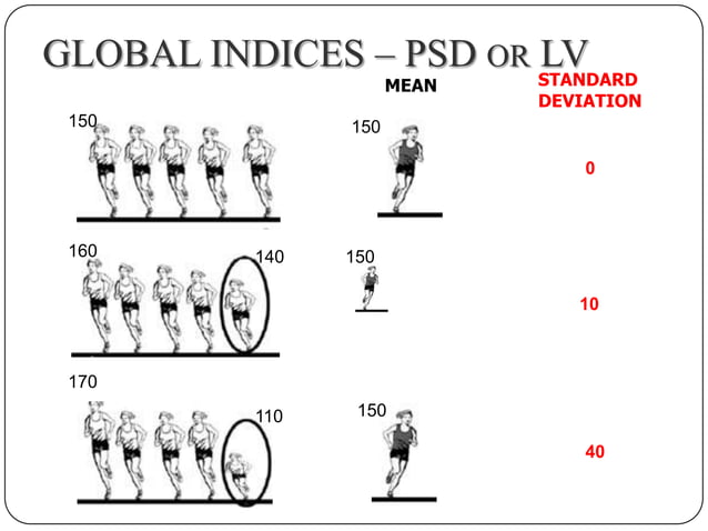 Interpretation of fields | PPTX | Eye and Vision Conditions | Diseases ...
