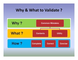 Interpretation of good research | PPT