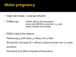 Interpretation Of Hcg | PPT