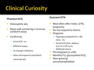 Interpretation Of Hcg | PPT