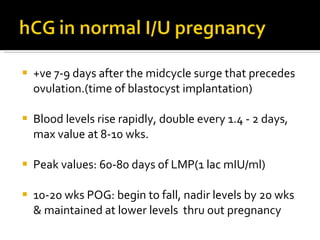 Interpretation Of Hcg | PPT