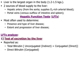 Hepatic Function Test Diagram Liver Function Tests: Know The