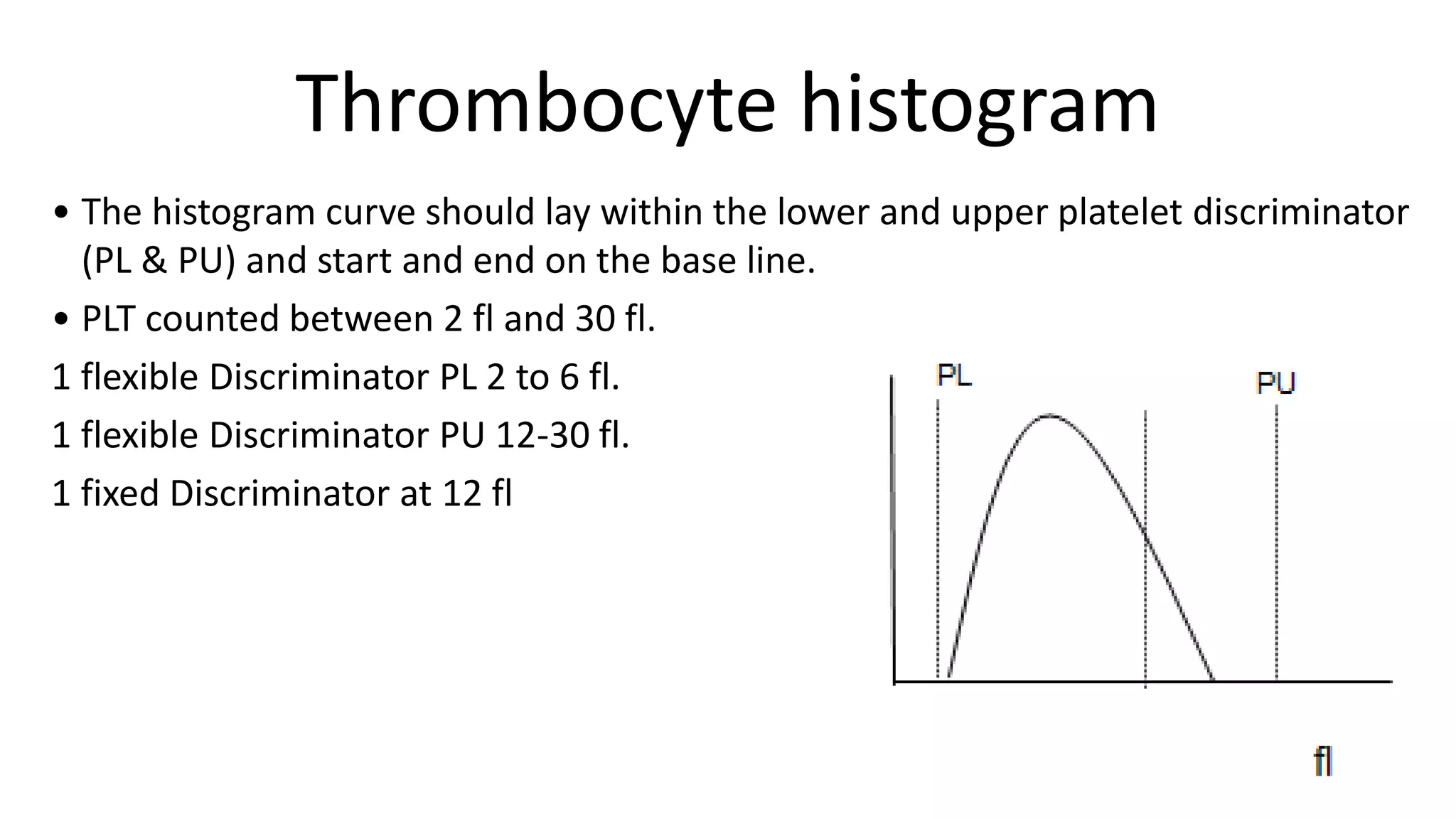 Interpretation of histograms | PPTX