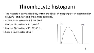 Interpretation of histograms | PPTX