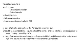 Interpretation of histograms | PPTX