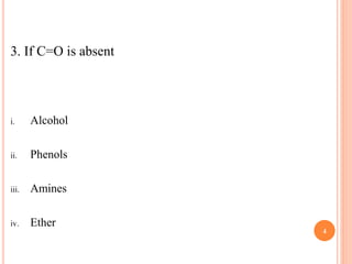 Interpretation of IR | PPTX