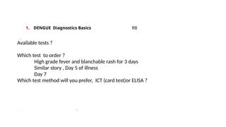 Interpretation of investigations in Dengue.pptx