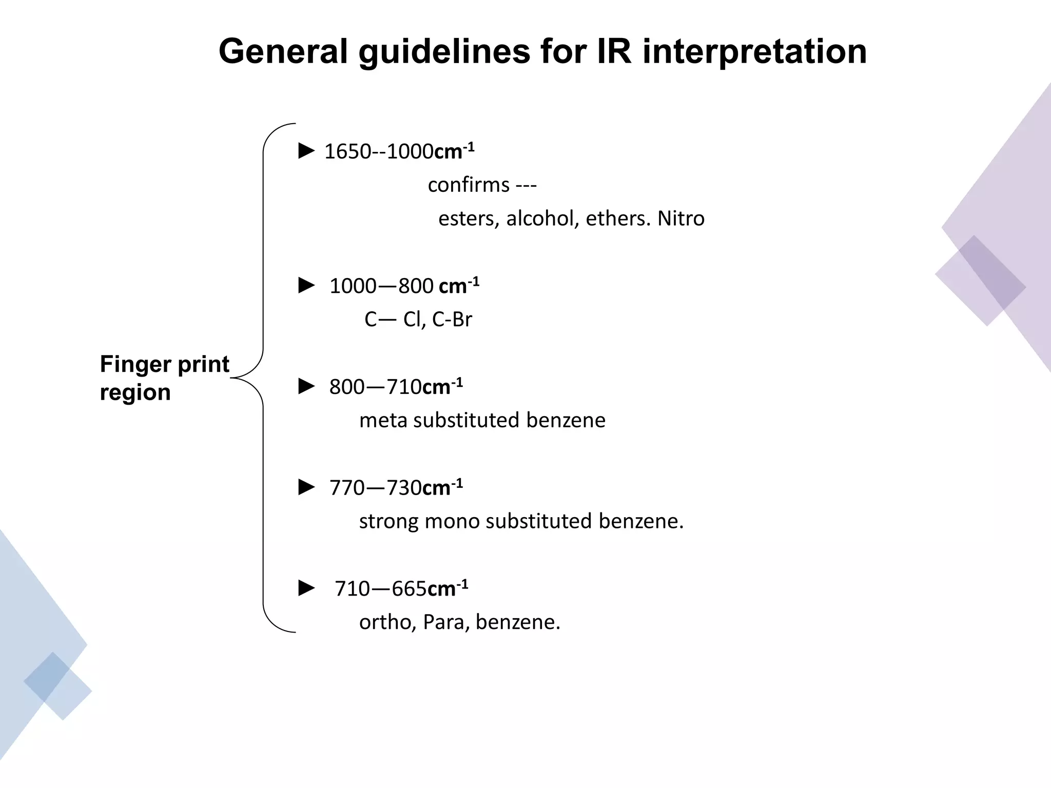 Interpretation of IR Spectra | PDF