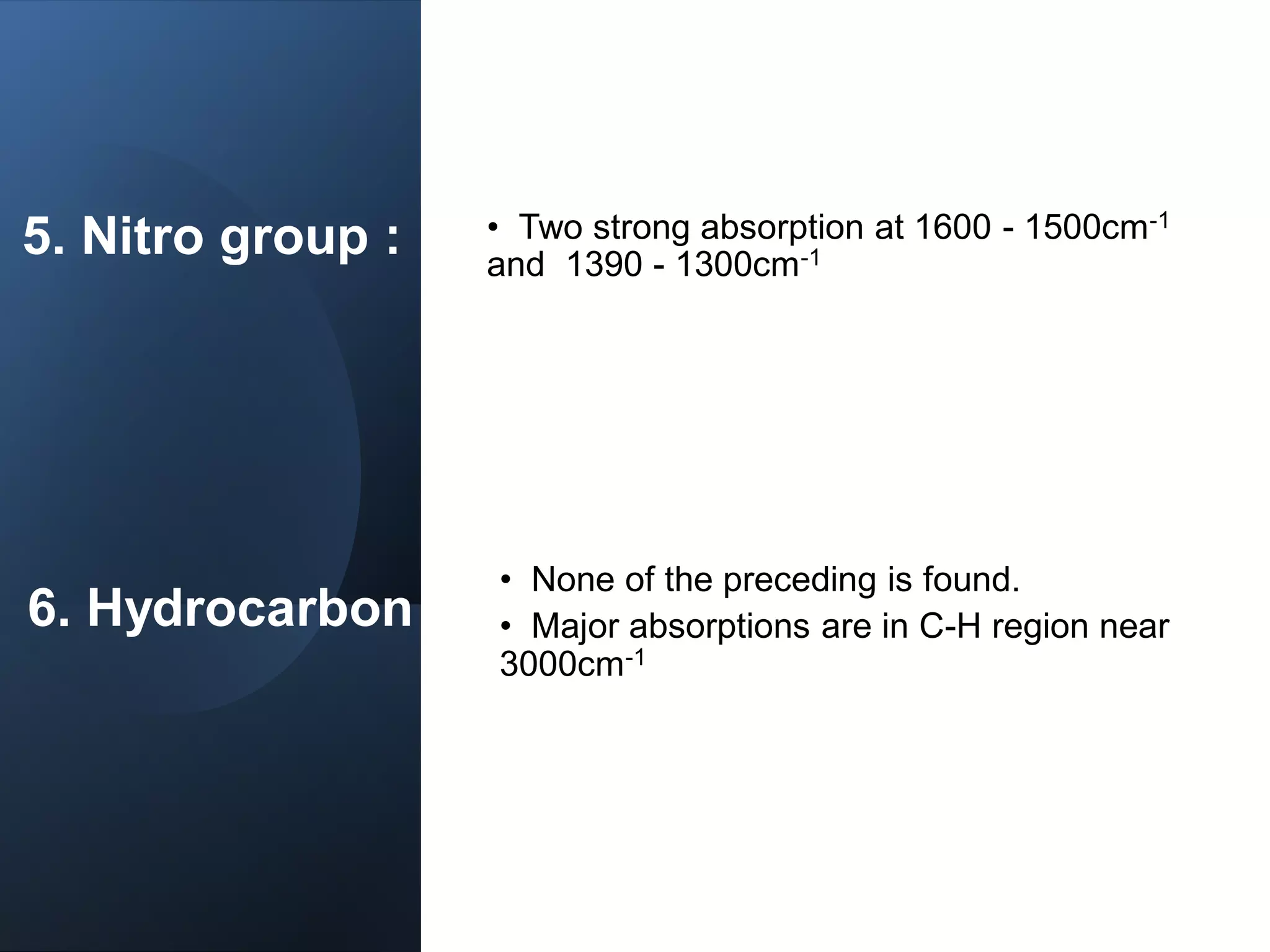 Interpretation of IR Spectra | PDF