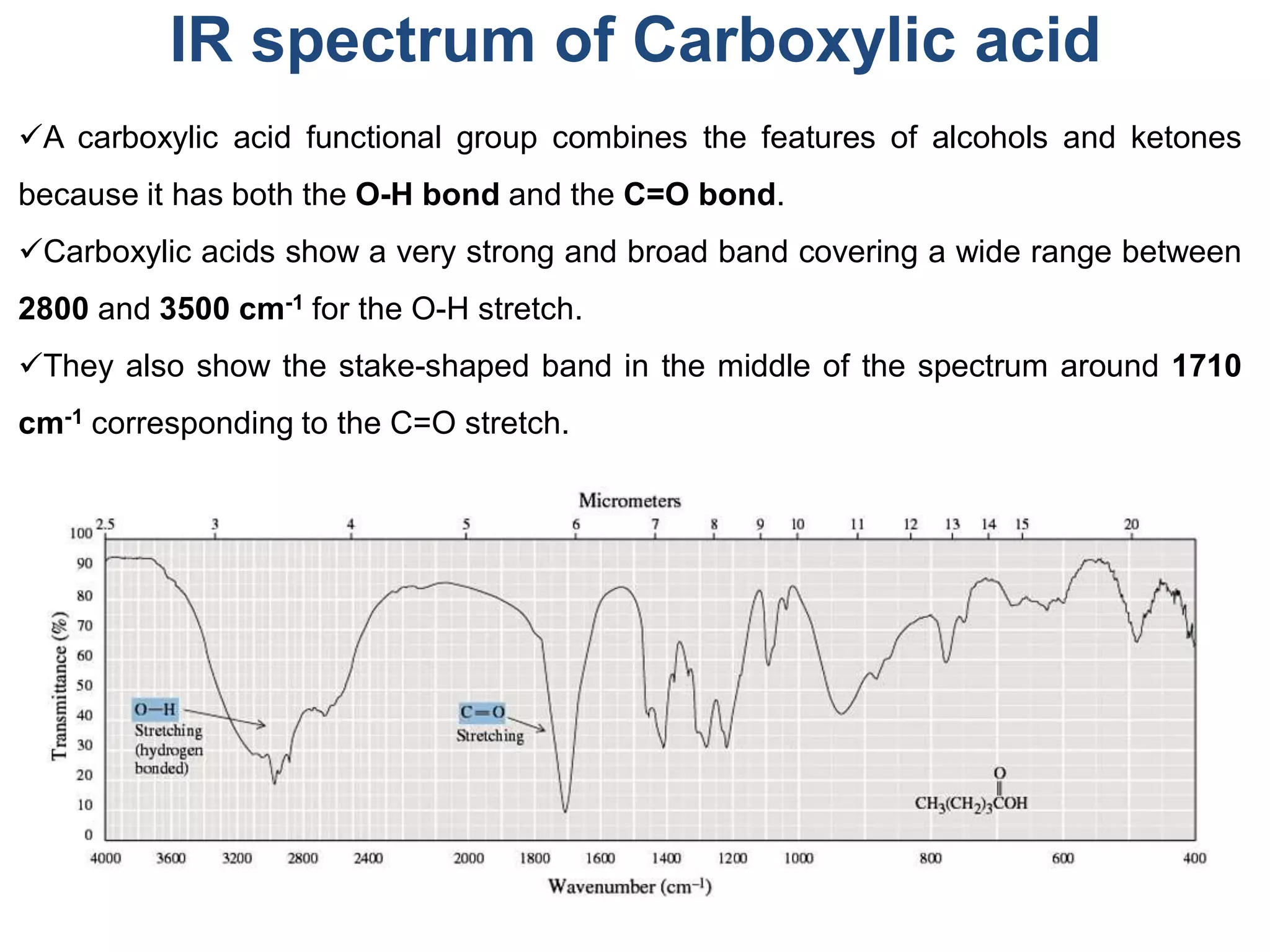 Interpretation of IR Spectra | PDF