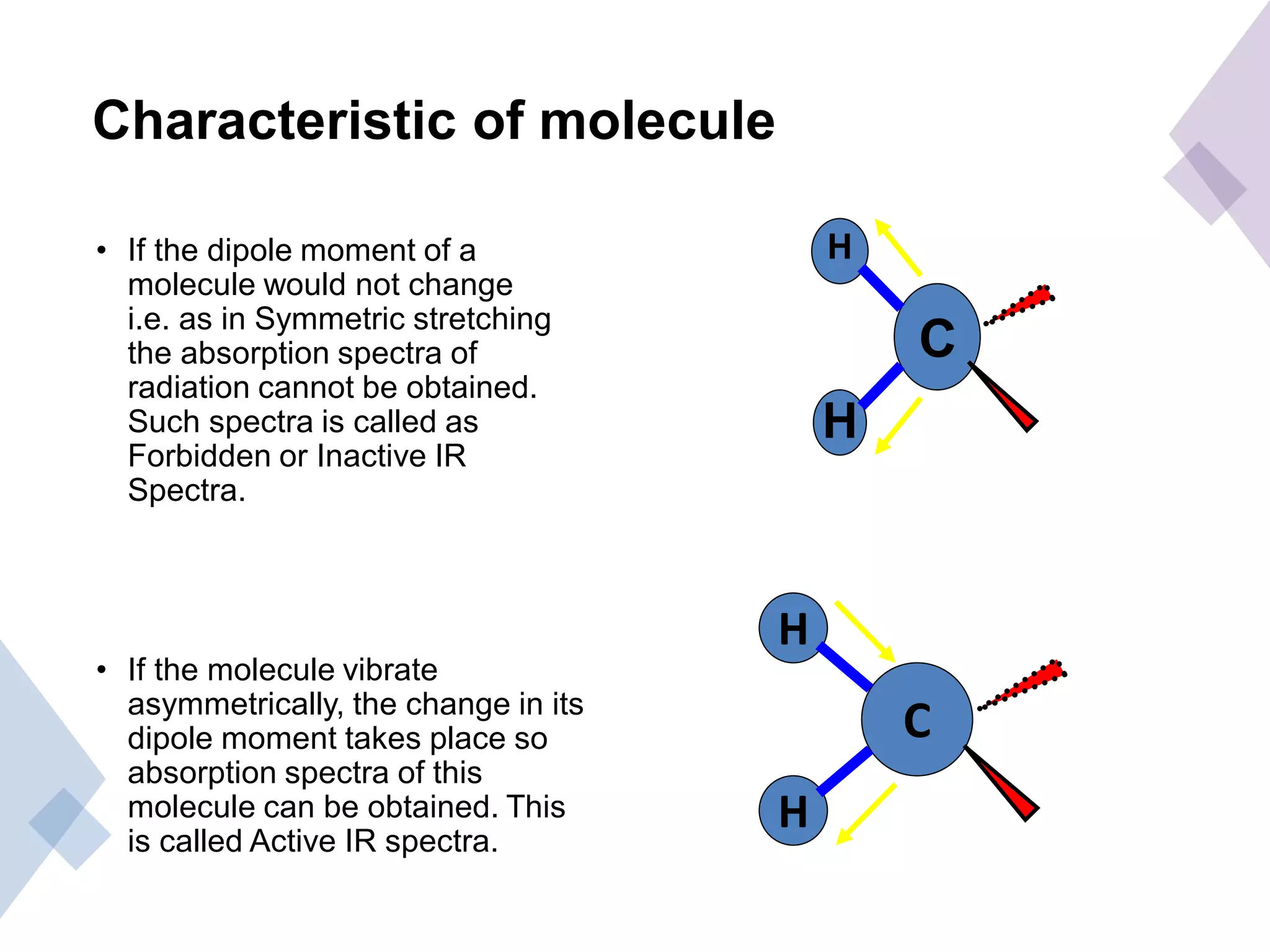 Interpretation of IR Spectra | PDF
