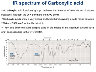 Carboxylic Acid Functional Group Ir