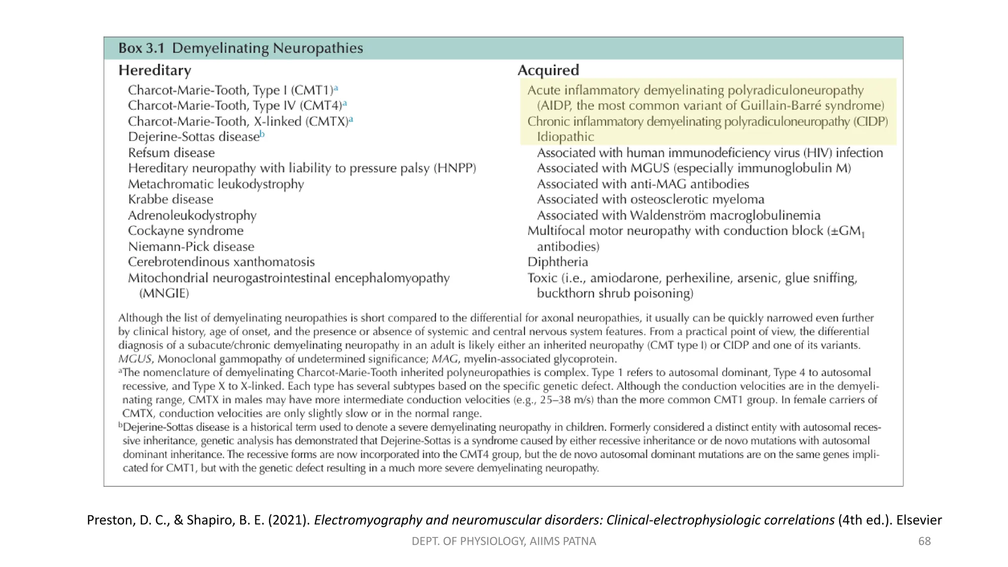 Interpretation of Nerve Conduction Study Findings | PDF