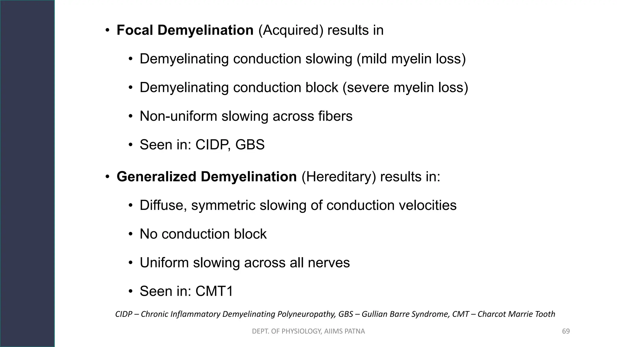 Interpretation of Nerve Conduction Study Findings | PDF