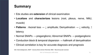 Interpretation of Nerve Conduction Study Findings | PDF