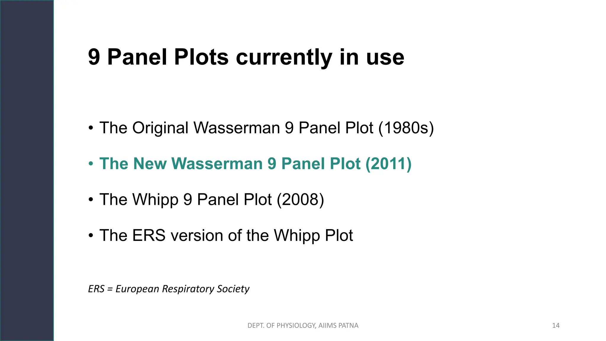 Interpretation of Cardiopulmonary Exercise Testing - Nine Panel Plots | PDF