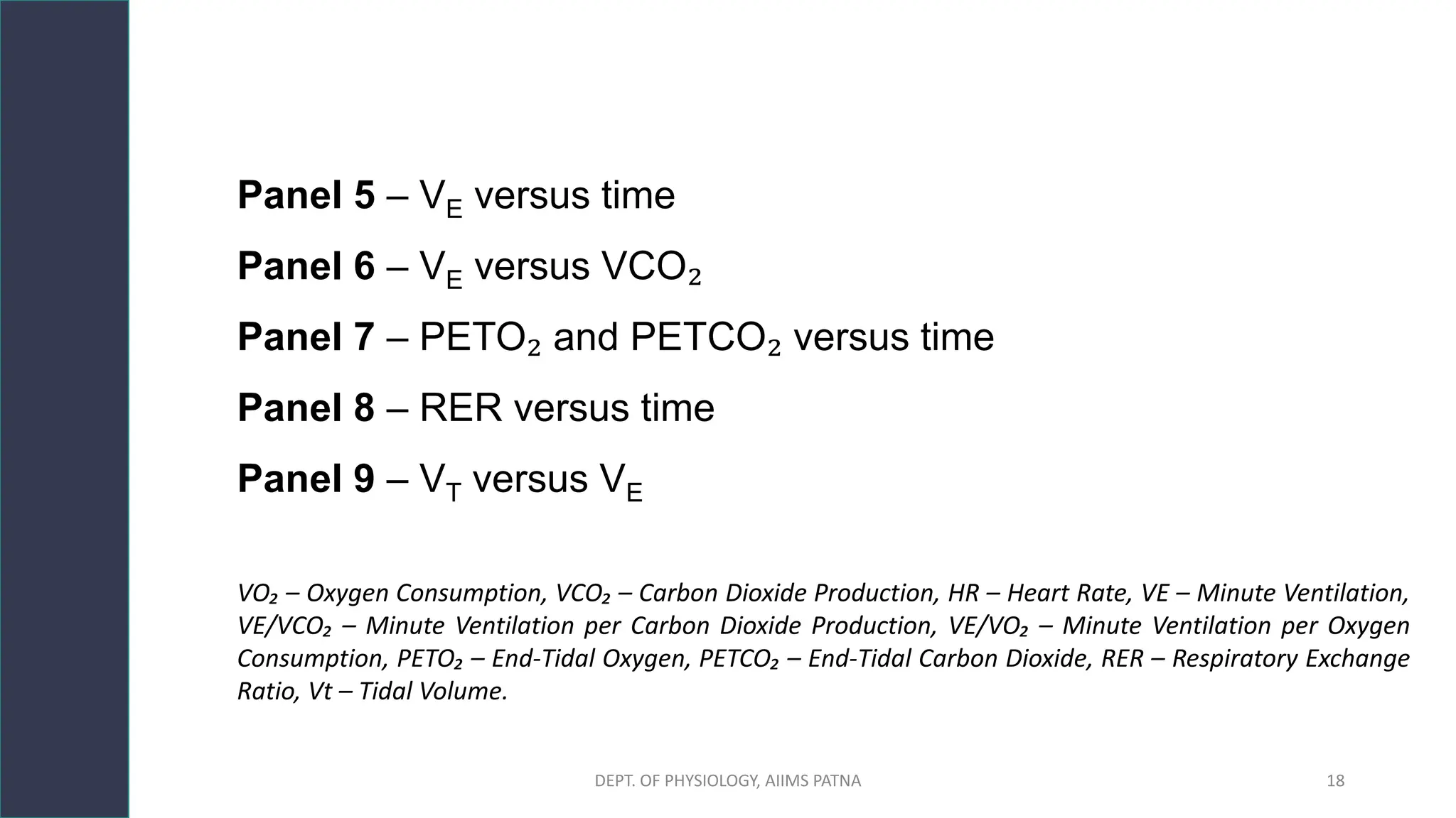 Interpretation of Cardiopulmonary Exercise Testing - Nine Panel Plots | PDF