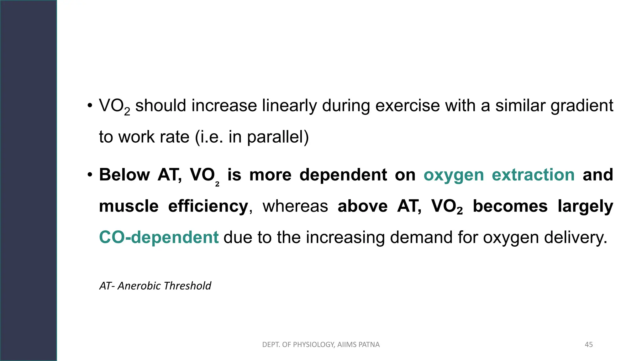 Interpretation of Cardiopulmonary Exercise Testing - Nine Panel Plots | PDF