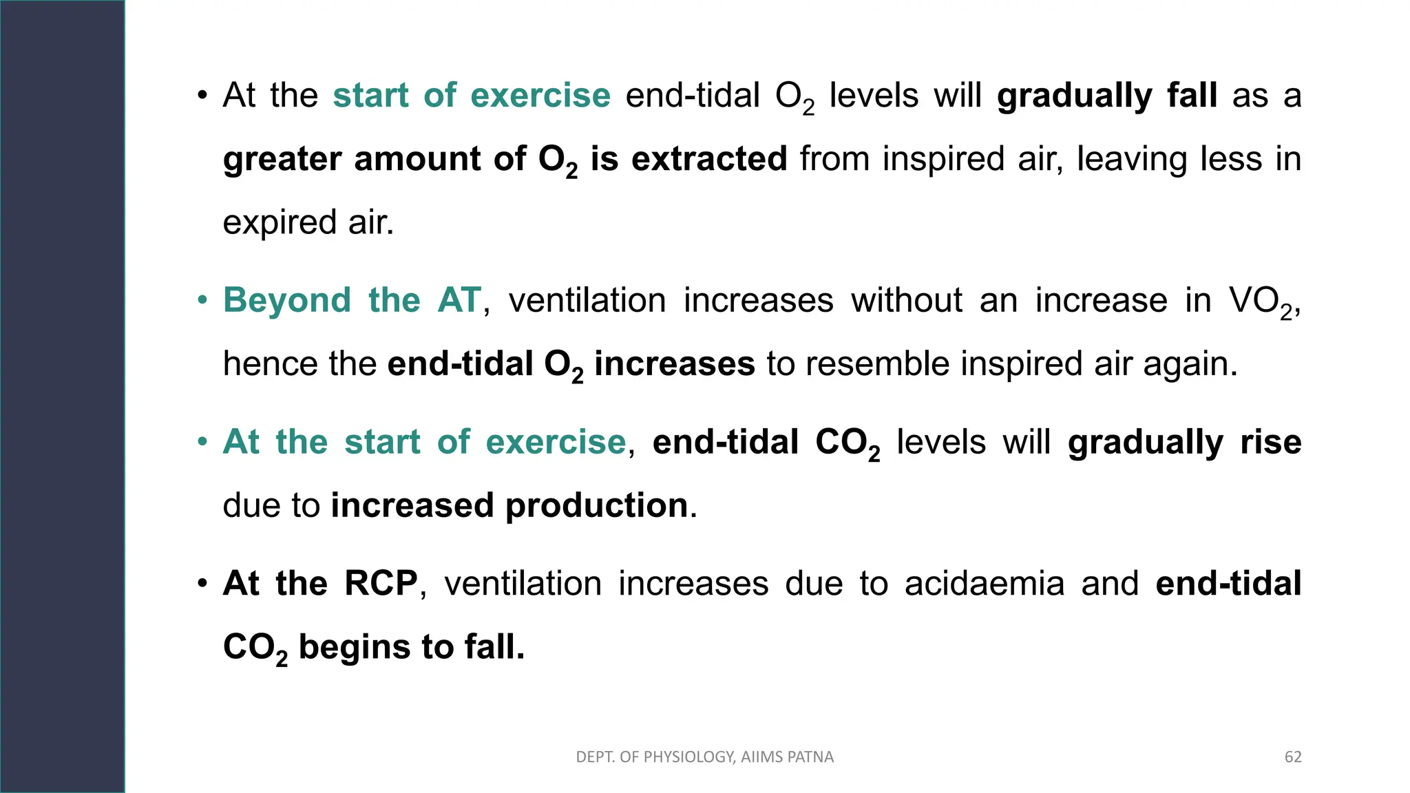 Interpretation of Cardiopulmonary Exercise Testing - Nine Panel Plots | PDF