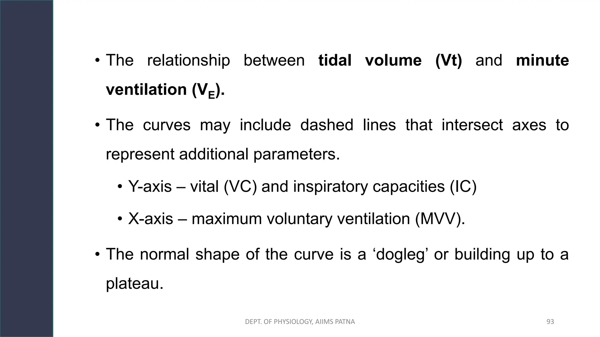 Interpretation of Cardiopulmonary Exercise Testing - Nine Panel Plots | PDF