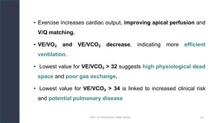 Interpretation of Cardiopulmonary Exercise Testing - Nine Panel Plots | PDF